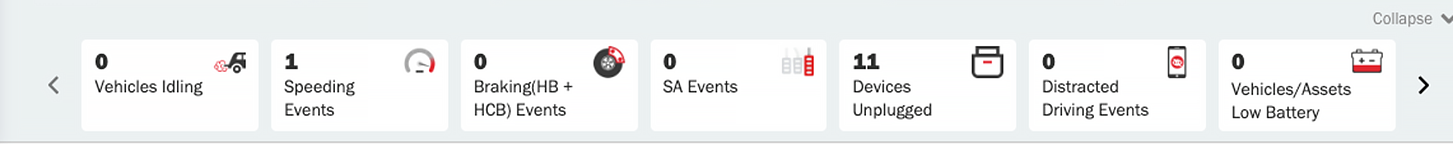 Why Live Maps | Azuga